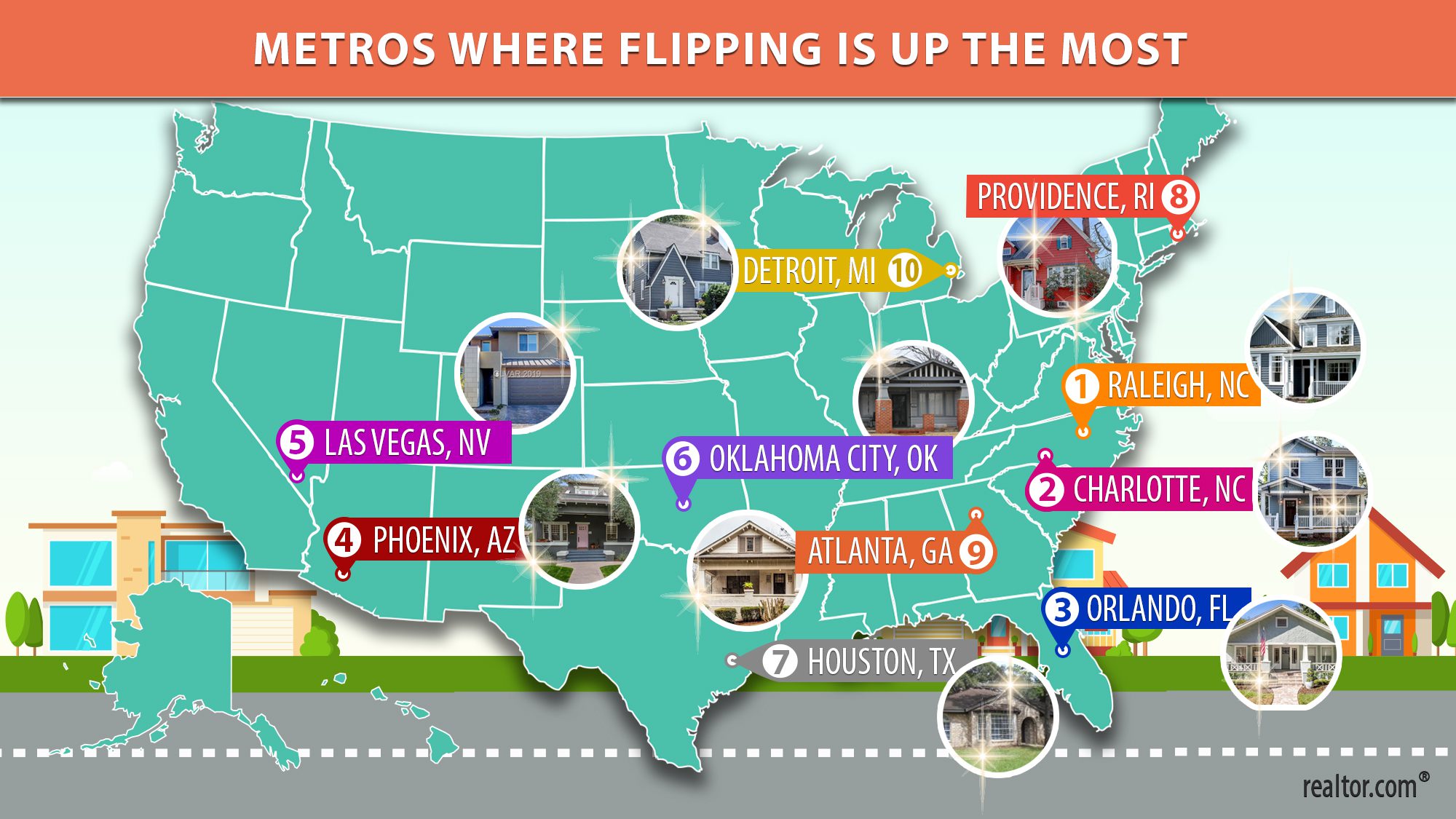 The Cities Where Home Flipping Is Up–and Down—the Most